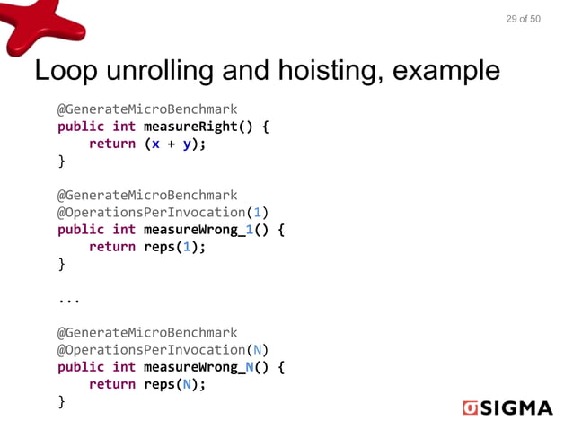 Java Micro-Benchmarking | PPT