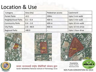 Development Plan- Planning Intervention By SVNIT Surat. | PPTX