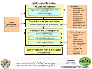 Development Plan- Planning Intervention By SVNIT Surat. | PPTX ...