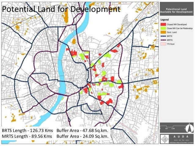 Development Plan- Planning Intervention By SVNIT Surat.