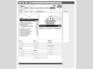 NOS Presentation | PDF