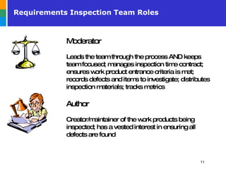NOSQAA Requirements Inspection | PPT