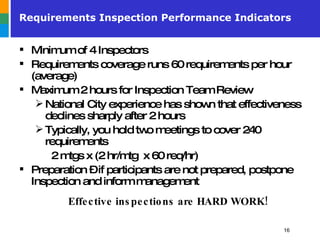 NOSQAA Requirements Inspection | PPT