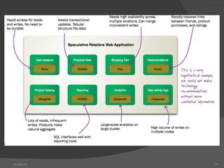 NoSQL Overview | PPT