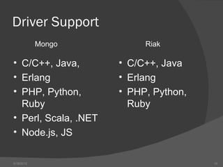 NoSQL Overview | PPT