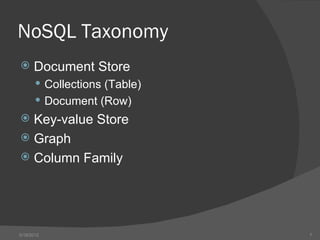 NoSQL Overview | PPT