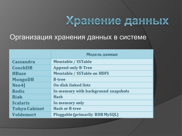 NoSQL databases and CouchDB | PPTX | Databases | Computer Software and Applications