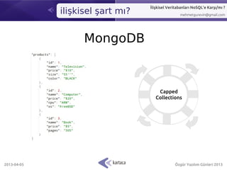 Özgür Yazılım Günleri 2013, Kartaca NoSQL Sunumu | PDF