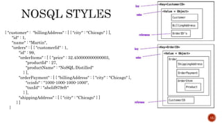 NOSQL | PPTX
