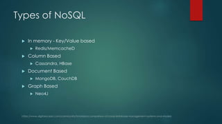 NoSQL | PPT