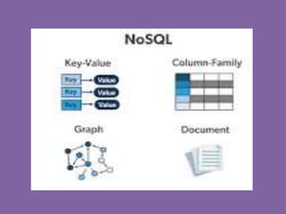nosql.ppt.pptx