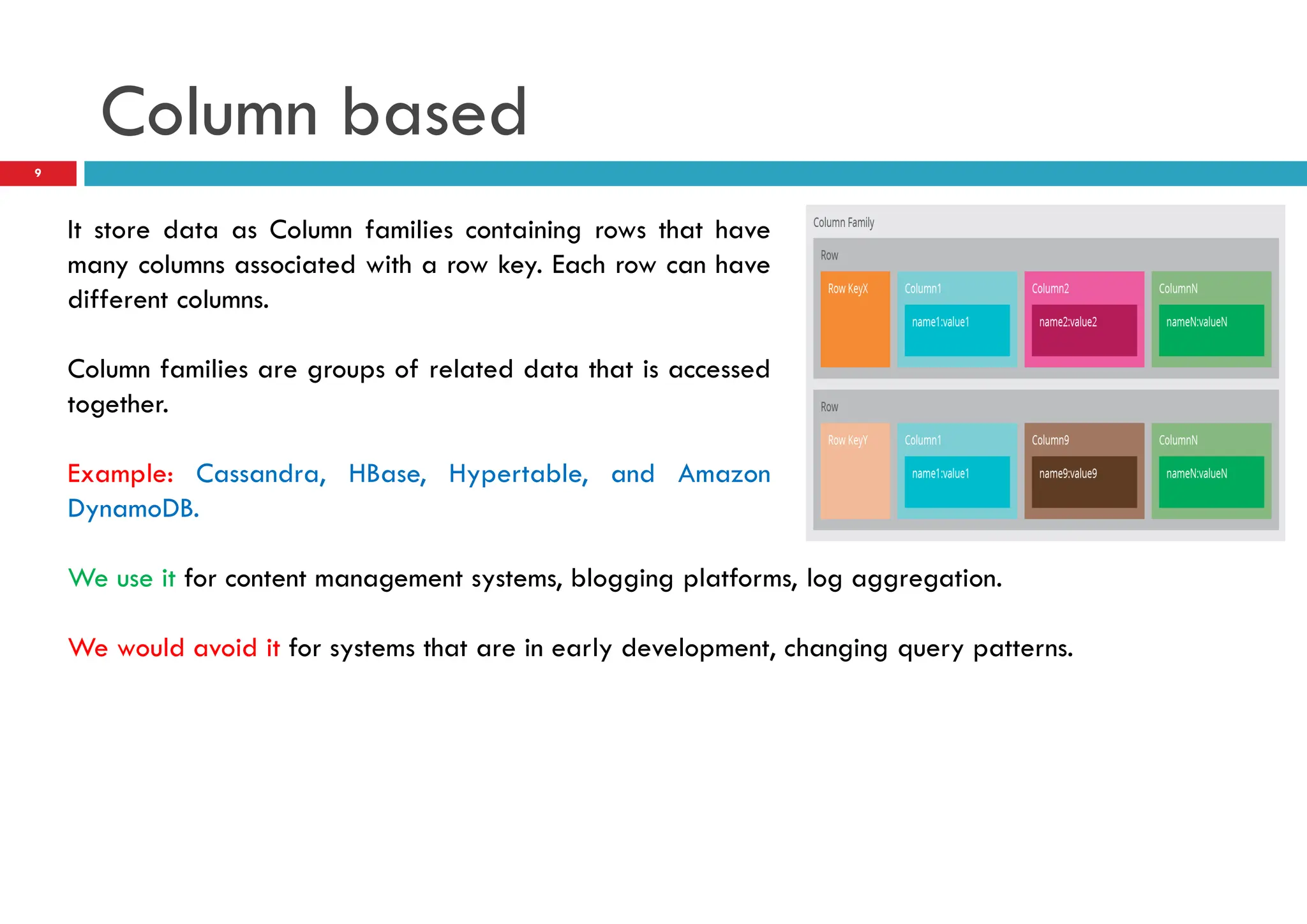 NOSQL in big data is the not only structure langua.pdf