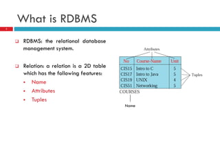 NOSQL in big data is the not only structure langua.pdf
