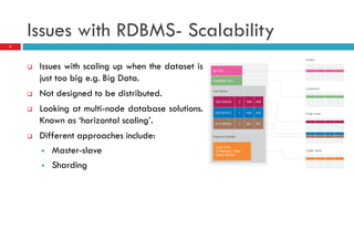 NOSQL in big data is the not only structure langua.pdf