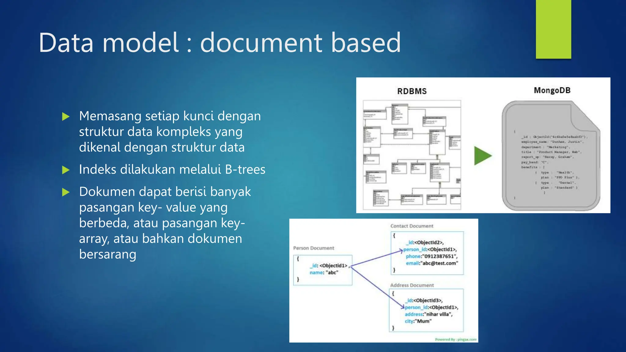 Introduction to NoSQL with MongoDB and Python.pptx