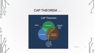 NoSQL Fundamentals PowerPoint Presentation | PPT