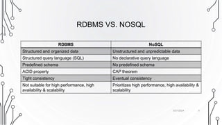 NoSQL Fundamentals PowerPoint Presentation | PPT