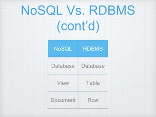 NoSQL - A Closer Look to Couchbase | PPT