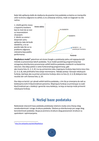 NoSql-Baze-Podataka univerzitet u Be.pdf
