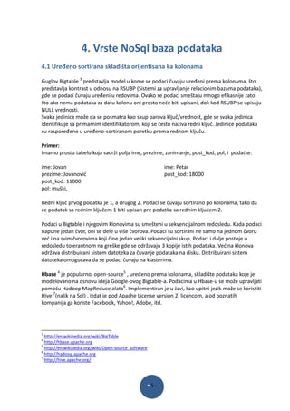 NoSql-Baze-Podataka univerzitet u Be.pdf