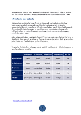 NoSql-Baze-Podataka univerzitet u Be.pdf