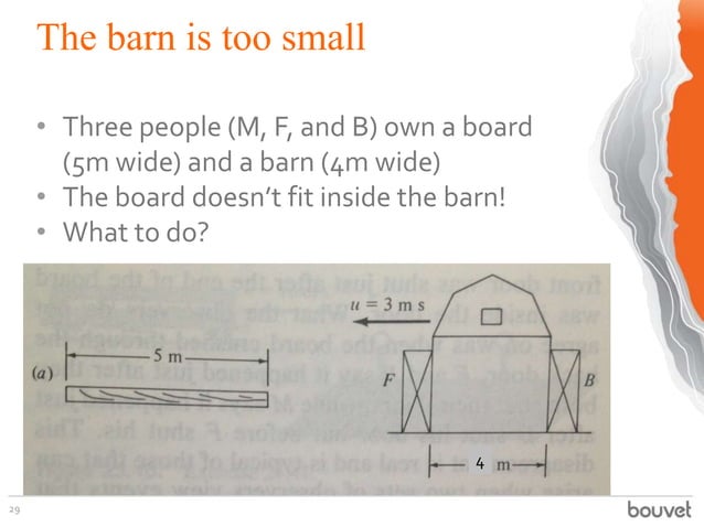 NoSQL databases, the CAP theorem, and the theory of relativity | PPTX ...