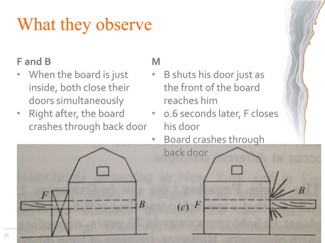 NoSQL databases, the CAP theorem, and the theory of relativity | PPTX ...
