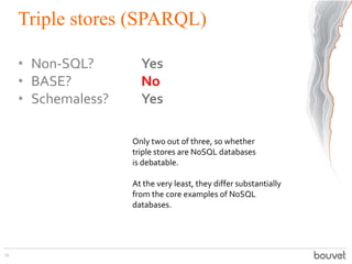 NoSQL databases, the CAP theorem, and the theory of relativity | PPT