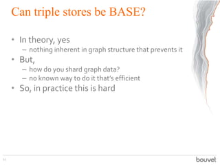 NoSQL databases, the CAP theorem, and the theory of relativity | PPT