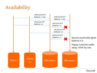 NoSQL databases, the CAP theorem, and the theory of relativity | PPT