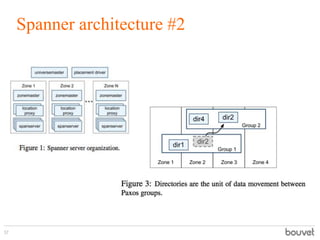 NoSQL databases, the CAP theorem, and the theory of relativity | PPT