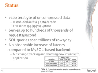 NoSQL databases, the CAP theorem, and the theory of relativity | PPT