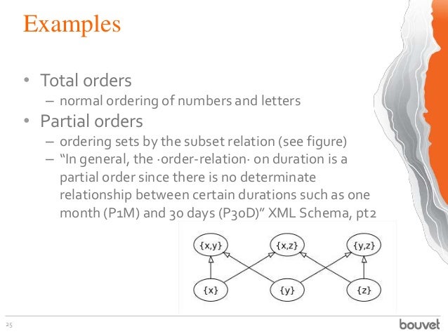 Nosql Databases The Cap Theorem And The Theory Of Relativity