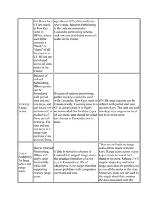 Oracle NoSQL Database Compared to Cassandra and HBase | PDF