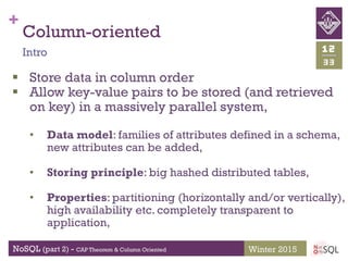 NoSQL Database- cassandra column Base DB | PDF | Databases | Computer Software and Applications