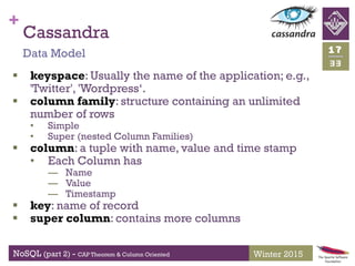 NoSQL Database- cassandra column Base DB | PDF | Databases | Computer Software and Applications
