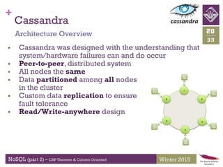 NoSQL Database- cassandra column Base DB | PDF | Databases | Computer Software and Applications
