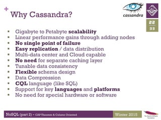 NoSQL Database- cassandra column Base DB | PPT