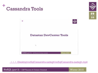 NoSQL Database- cassandra column Base DB | PPT