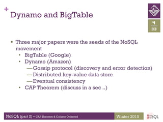 NoSQL Database- cassandra column Base DB | PDF | Databases | Computer Software and Applications