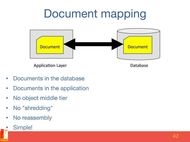 Nosql data models | PDF