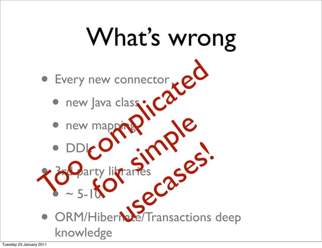 Nosql from java developer pov | PPT