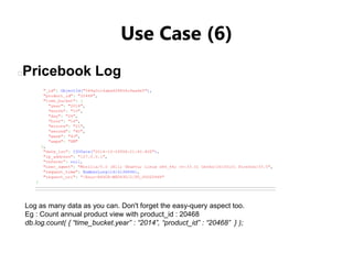 MongoDB Schema Design by Examples | PPTX