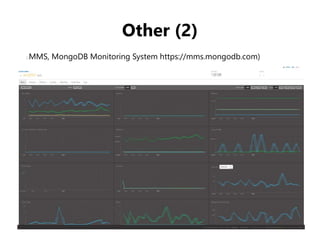 MongoDB Schema Design by Examples | PPTX