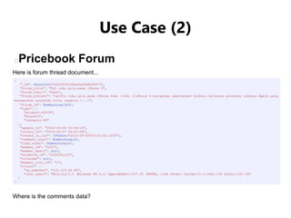 MongoDB Schema Design by Examples | PPTX