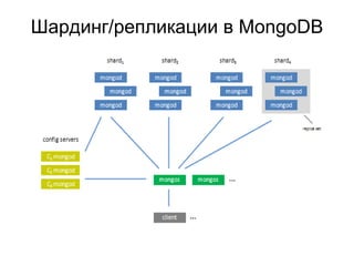 NoSql, MongoDb | PPT