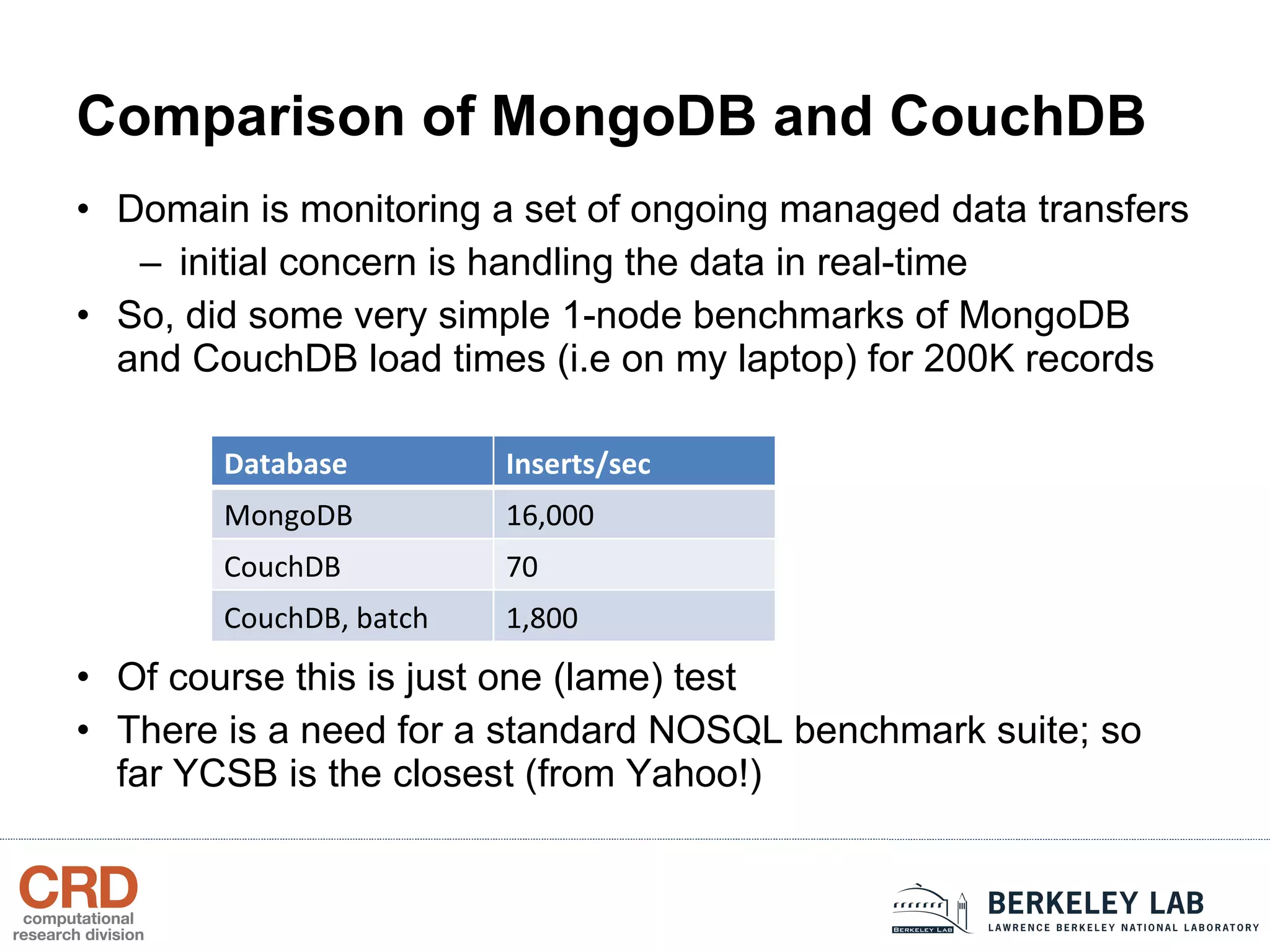 Schemaless Databases | PPT