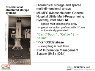 Schemaless Databases | PPT