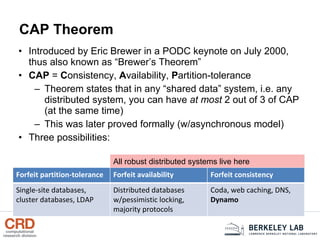 Schemaless Databases | PPT