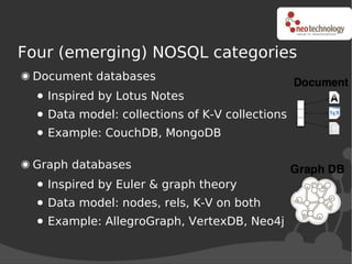 NOSQL Overview Lightning Talk (Scalability Geekcruise 2009) | PPT